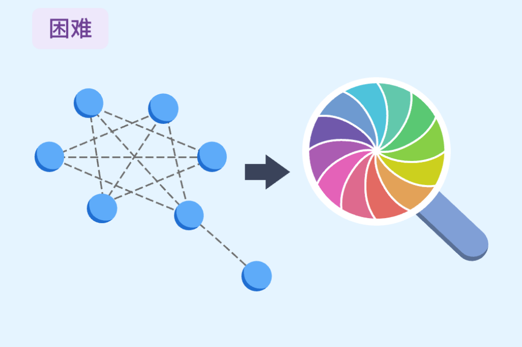 量子机器学习 – DeepQuantum